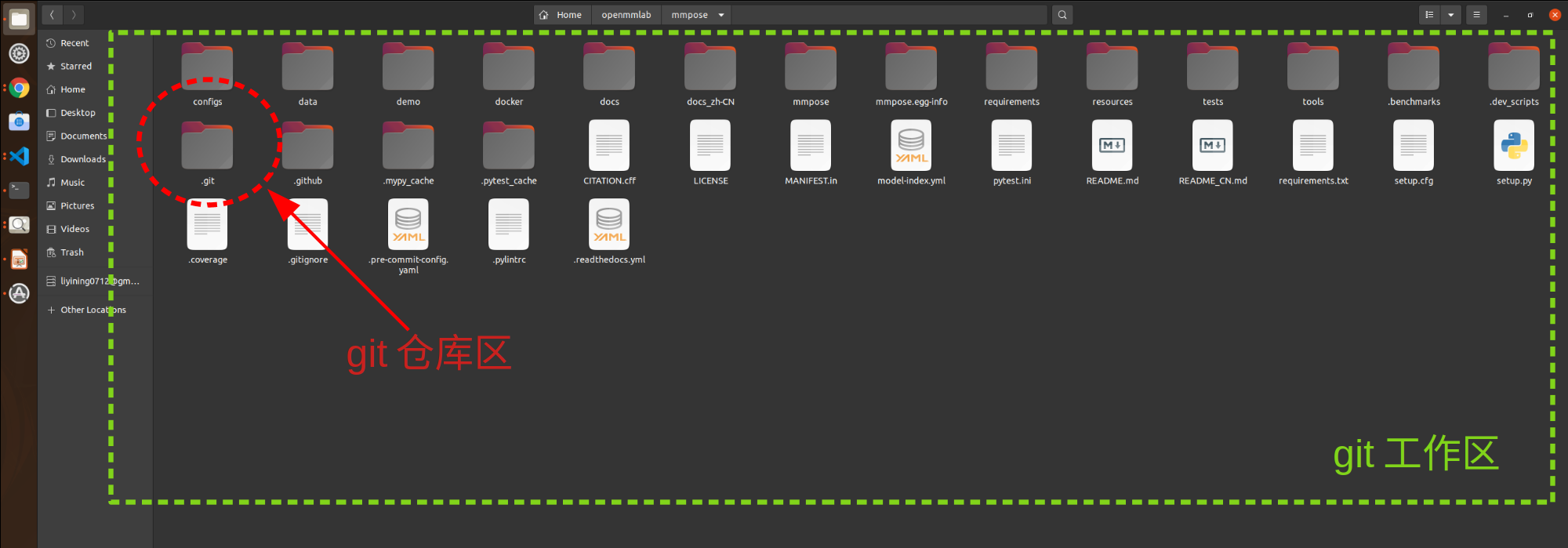 熟悉 GitHub/Git(建设中) - OpenMMLab 贡献者成长体系教程